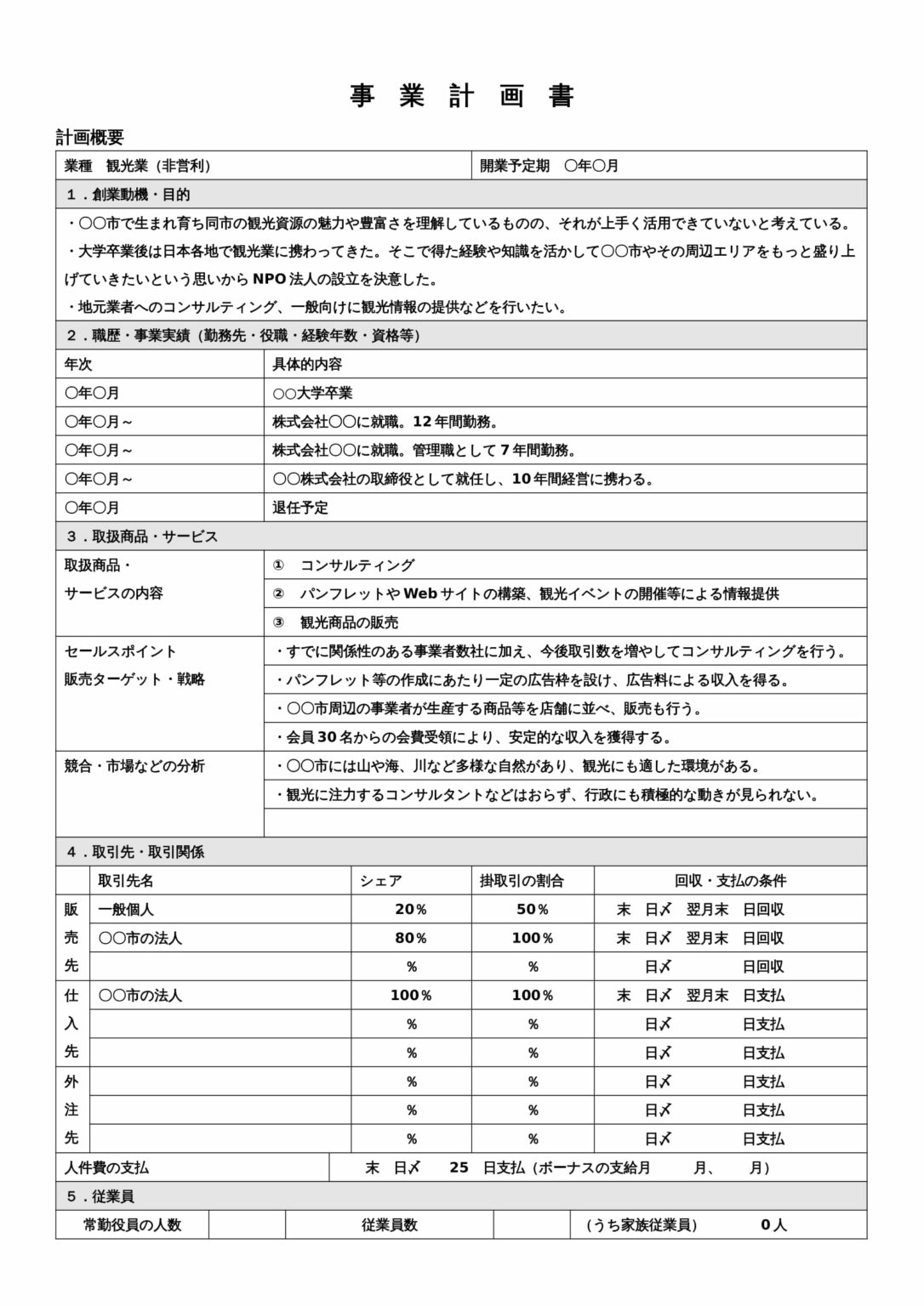 NPOの事業計画書・創業計画書のテンプレート・作成例 – マネーフォワード クラウド会社設立