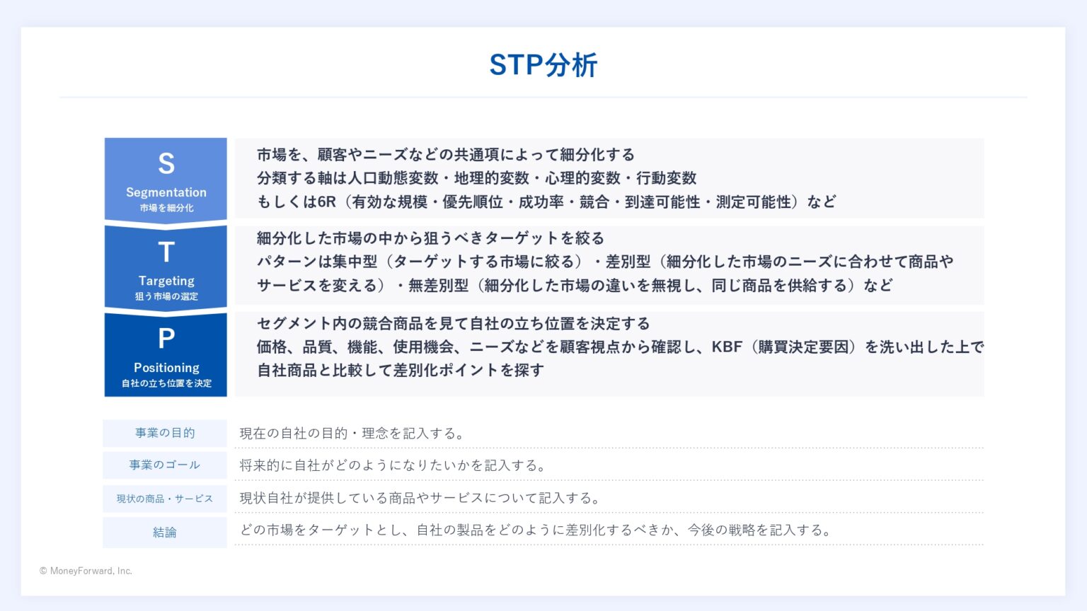 STP分析のテンプレート – マネーフォワード クラウド会社設立
