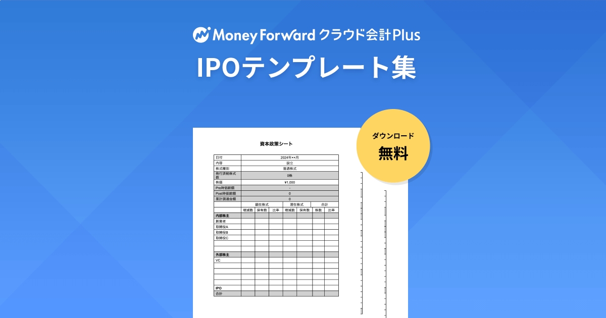 お役立ちミニブックのテンプレート・ひな形（PDF） – IPOサポートメディア