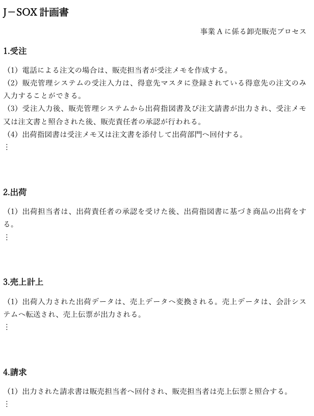 J−SOX計画書 テンプレート（ワード） – IPOサポートメディア