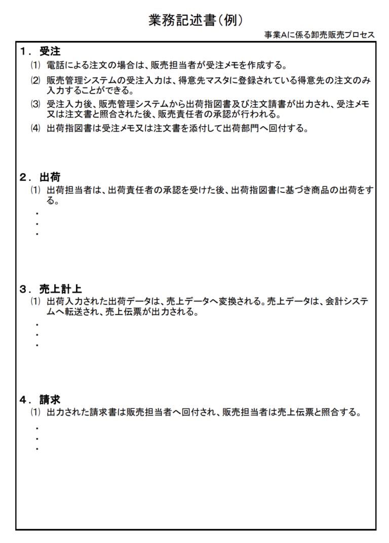 【サンプル付】J-SOX（内部統制）の3点セットとは？基本的な作り方やツールを解説 – IPOサポートメディア