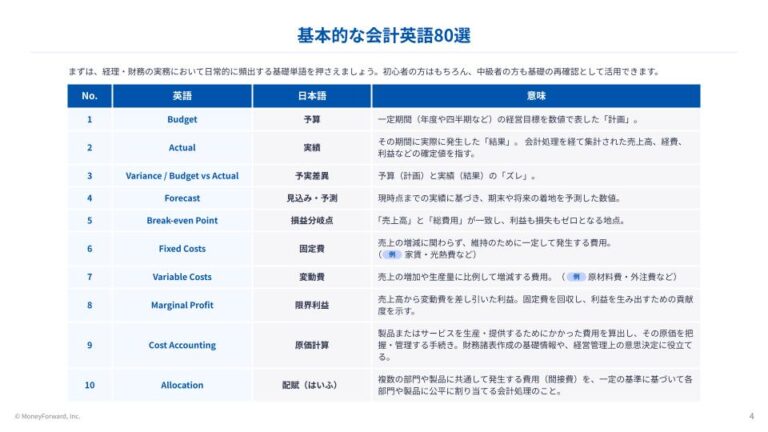 経理・税務担当のための会計英語辞典260選（JGAAP前提） | マネーフォワード クラウド 資料ライブラリ